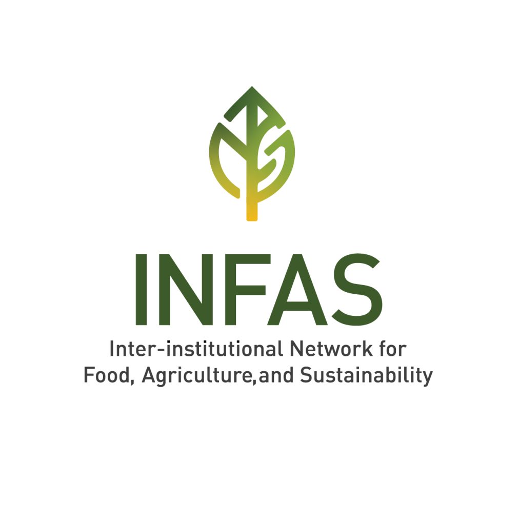 Food systems centers across the US – Center for Integrated Agricultural ...